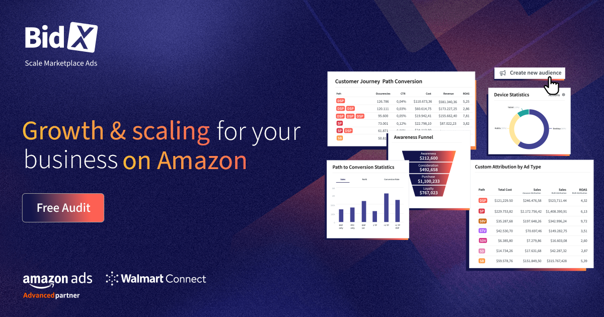 Steigern Sie Ihre Margen mit Amazons neuer B2B-Gebotsanpassungsfunktion